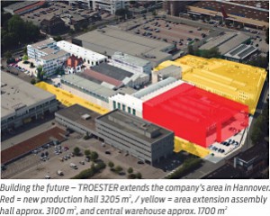 Troester : 125 Years of Excellence - Wire & Cable India