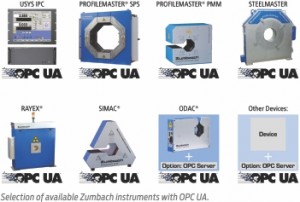 Zumbach Measuring Instruments ready for Industry 4.0 with OPC UA ...