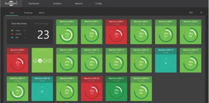 Supermac Industries Leads the Global Race to Accelerate New Extrusion ...