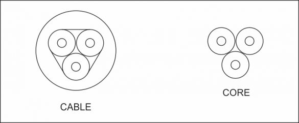 Fundamentals of Extrusion Technology - Wire & Cable India
