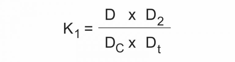 Fundamentals of Extrusion Technology - Wire & Cable India