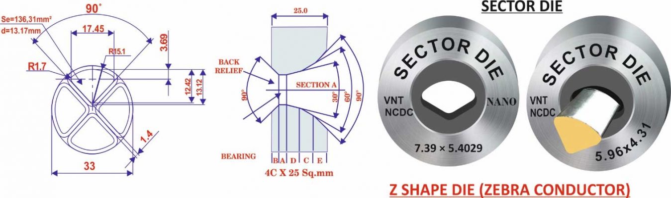 Ajex & Turner develops Wire Dies, Rollers and Concentric Extrusion Tips ...
