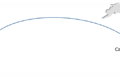 Home - Wire & Cable India