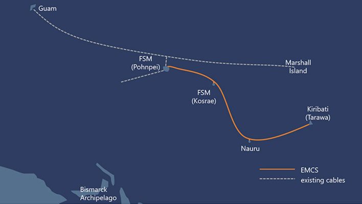 NEC Signs Contract for 2,250 Km East Micronesia Cable System (EMCS ...