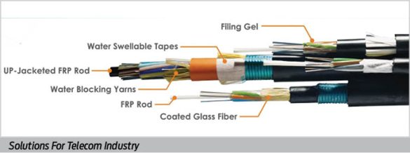 Indore Composite: Innovative Cable Protection Solutions for a Connected ...