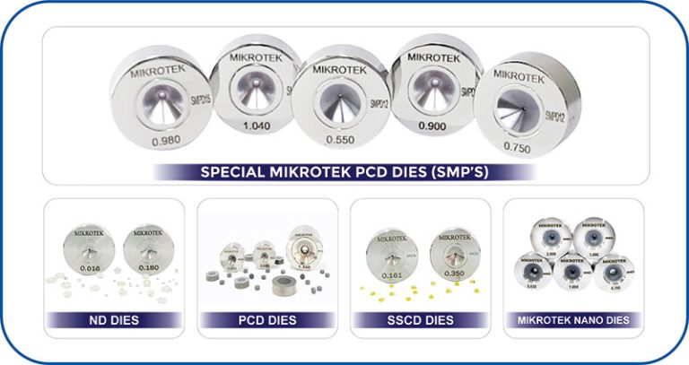 Mikrotek: Driving Innovation in Precision Die Solutions for the Global ...